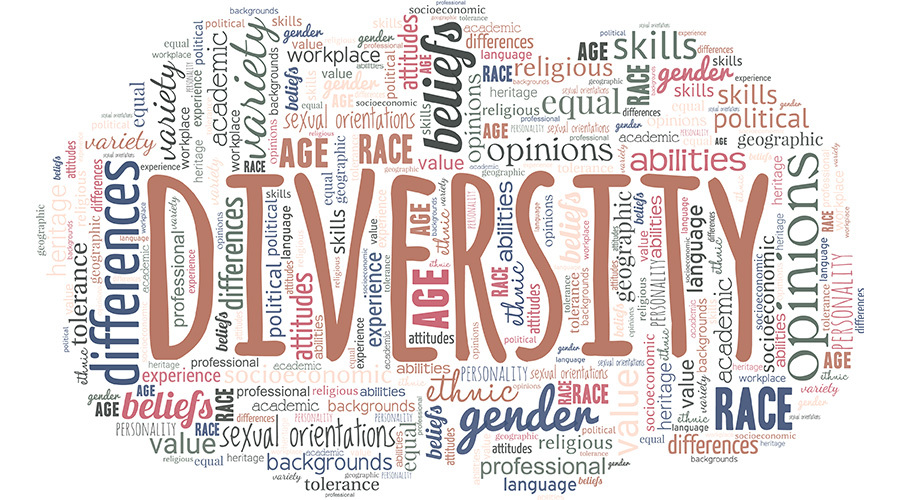 What Is Diversity and Inclusion? Key DEI Definitions - Paradigm What Is Diversity and Inclusion? Key DEI Definitions - Paradigm