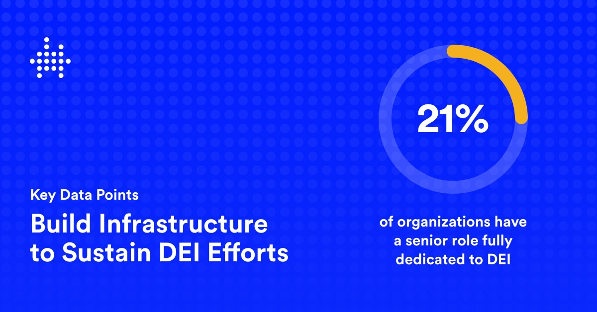 New Data: 5 Ways to Improve Your DEI Impact in 2023 - Paradigm
