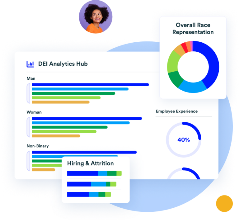 10 Diversity Recruiting Strategies To Build Innovative Teams