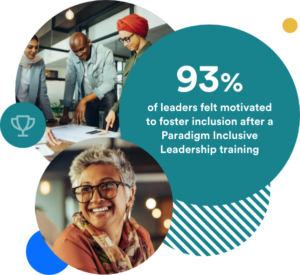 10 Powerful DEI Programs To Consider Launching in 2025