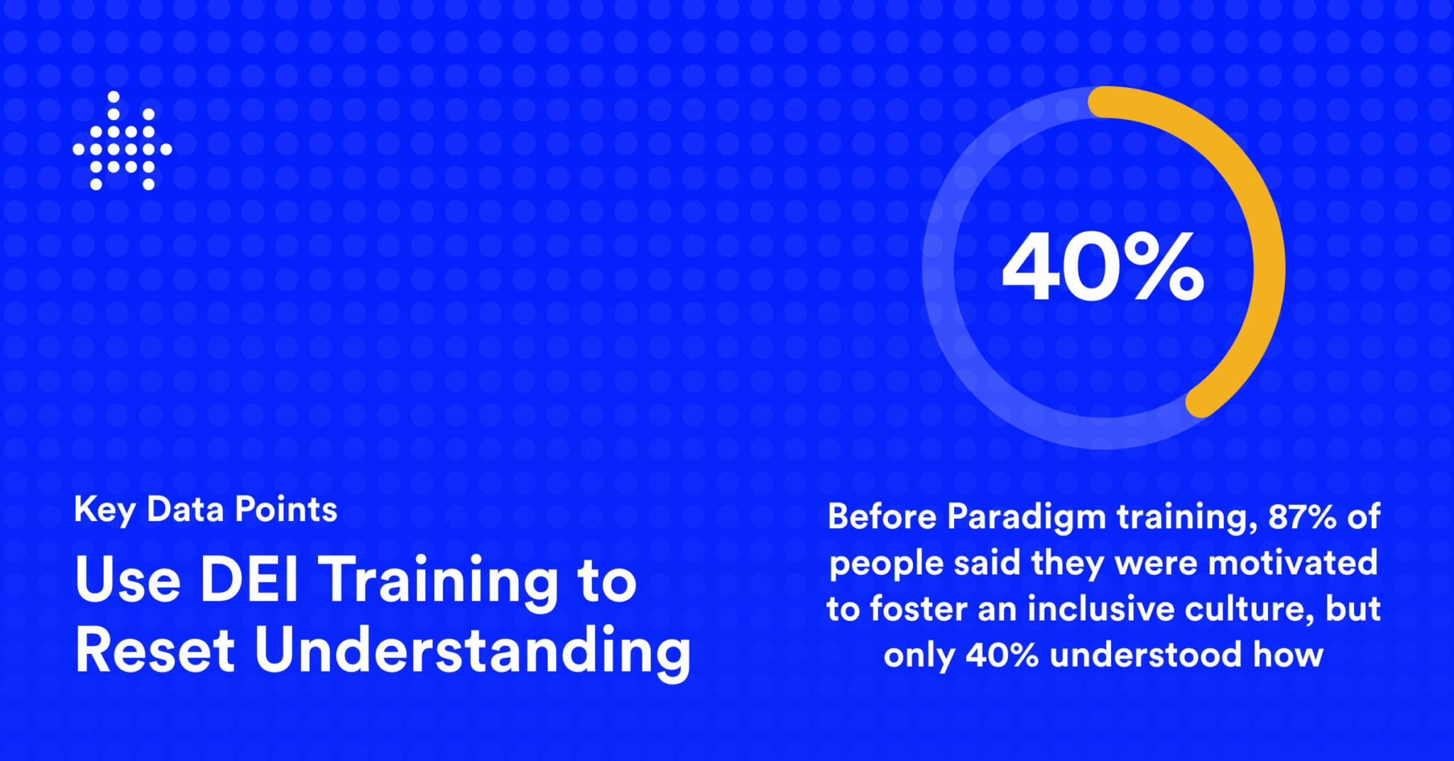 New Data: 2023 DEI Trends & 2024 Opportunities - Paradigm