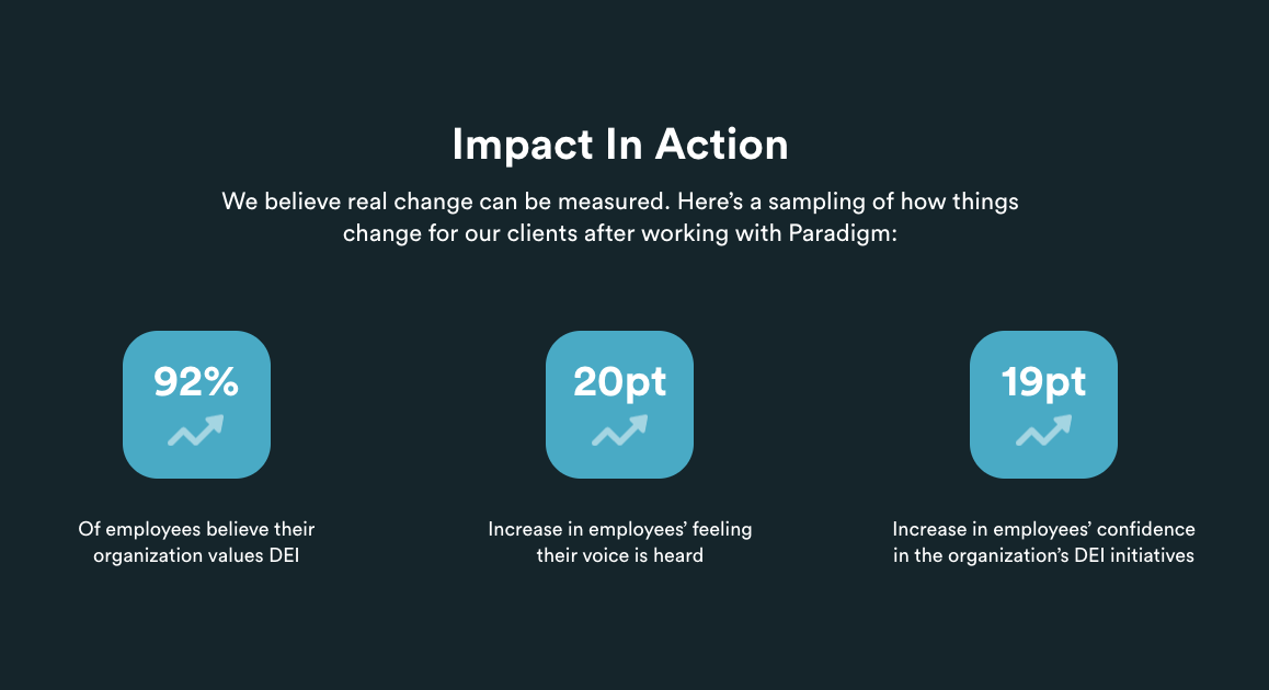 10 DEI Survey Questions To Boost Employee Engagement in 2025