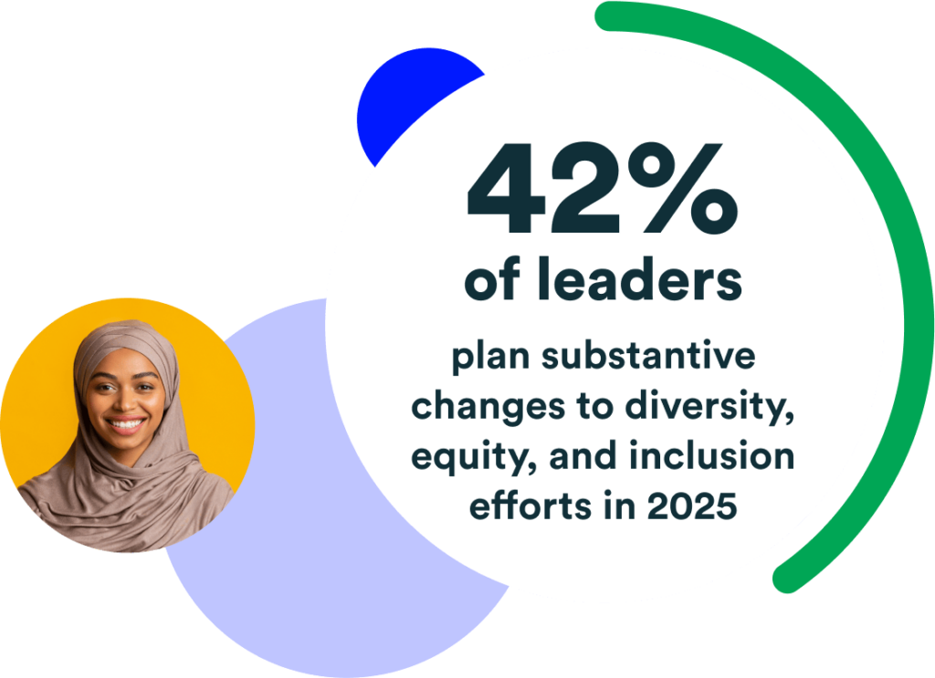 DEI Meaning: Diversity, Equity & Inclusion in the UK